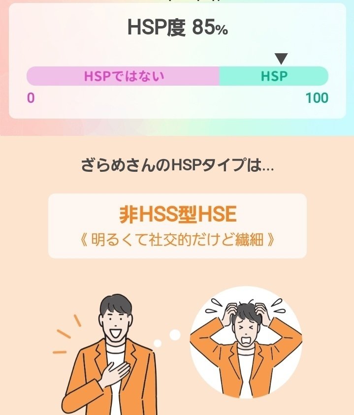 HSP lv85(仮)｜フジタ