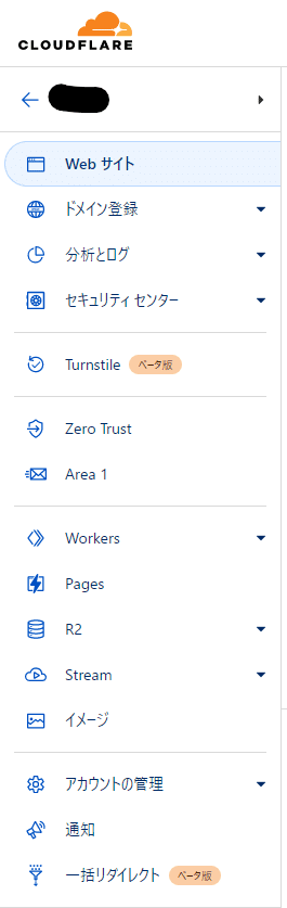 【レポート】社内でCloudflare勉強会を開催しました！｜DELTA