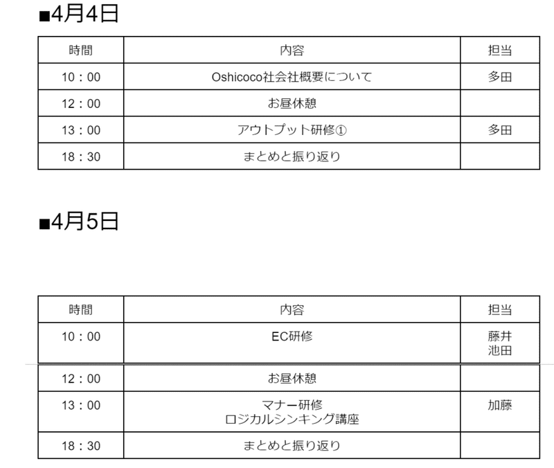 【1年で30倍成長！】株式会社Oshicocoの歩んだ軌跡｜Oshicoco＊推し活応援