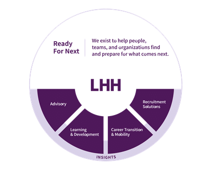 はじめまして！LHHです。～LHHがnoteを始める理由～｜LHH Japan