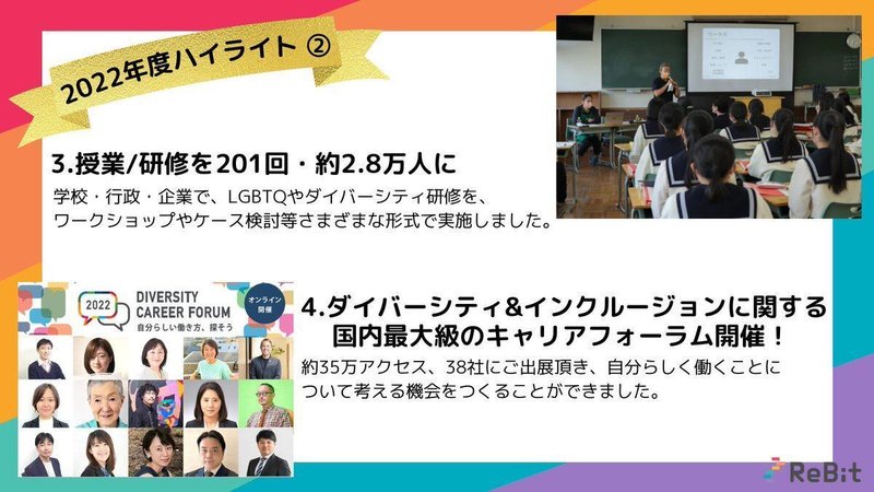 【速報!!】2022年度ReBitニュース｜認定NPO法人ReBit｜note