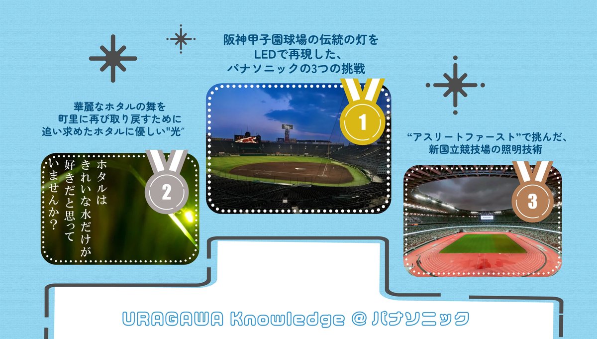 パナソニックのウラガワを伝え続けて1年が経ちました。｜URAGAWA Knowledge @パナソニック