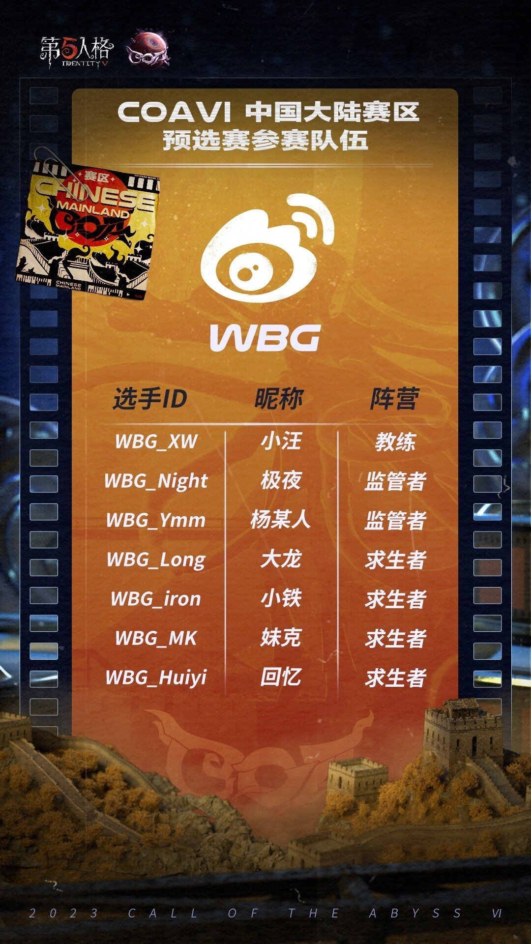 COA出場チーム紹介 中国本土地区 Weibo Gaming(WBG)｜こーう