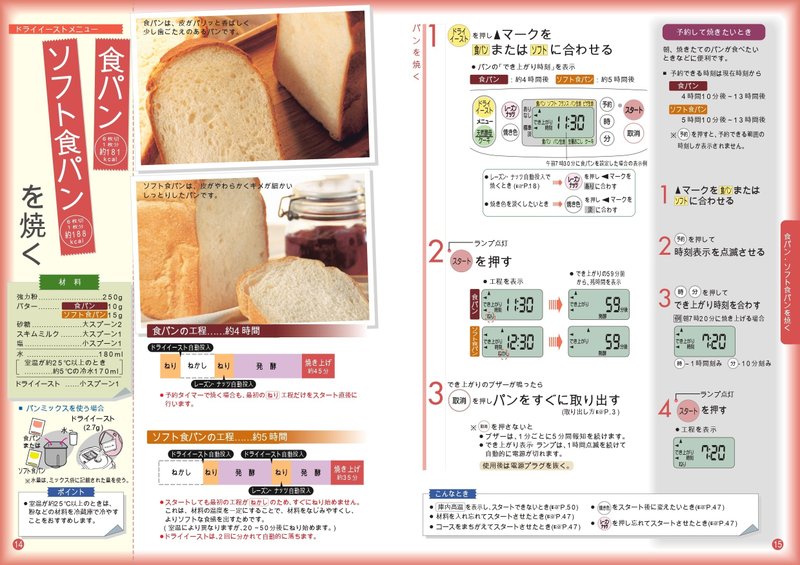 ホームベーカリー SD-BT103 説明書｜Mr.X