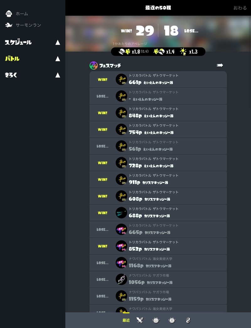 2日目！フェス結果！(チャレンジ＆トリカラアタック)｜Sarah(NS)｜note