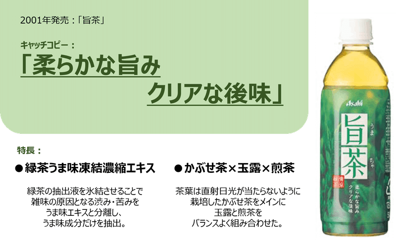 懐かしい？！アサヒ飲料の緑茶をプレーバック！｜Asahi Soft Drinks