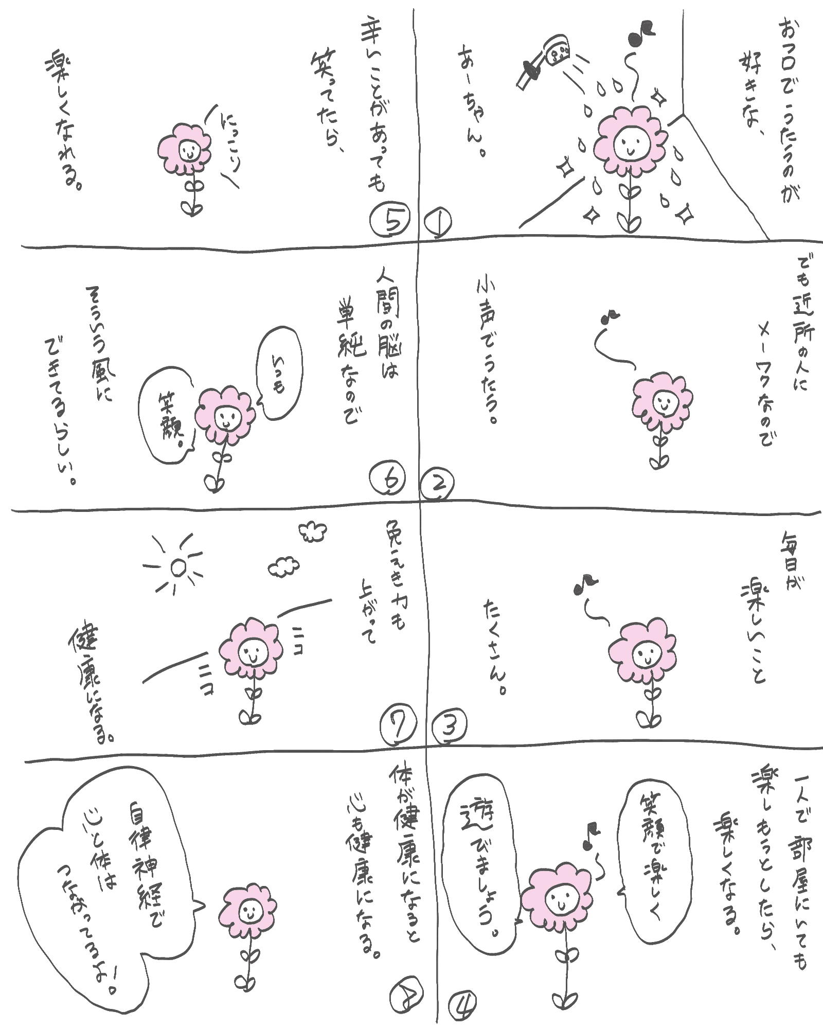 あーちゃん日和 第五話｜ARISA｜note