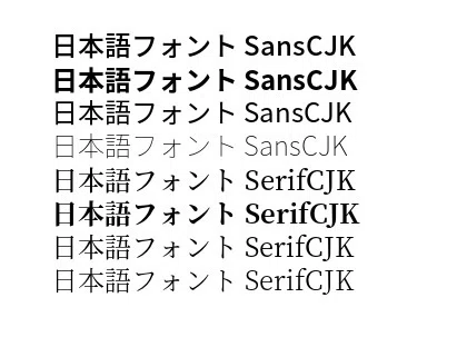 python PIL(Python Image Library)で日本語テキストを表示させたい｜ちょっこう