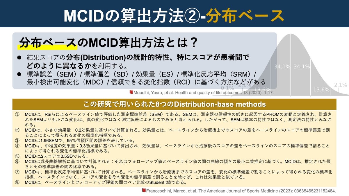 MCID is Blackbox。計算方法の違いで7.6倍の変動｜Super Human | 理学療法士／保健学博士 Ph.D.