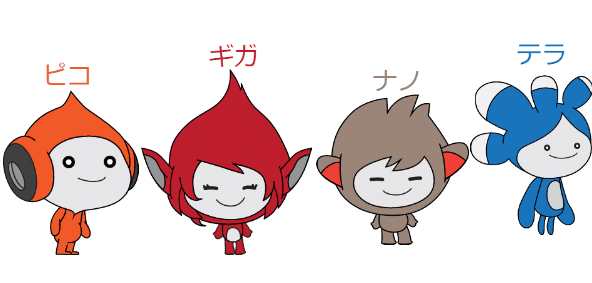 scratchの主要キャラについて｜ハッピーsou