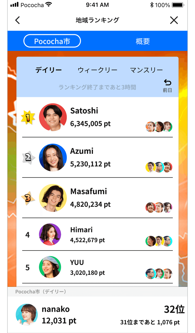 あなたの地域での注目ライバーを目指そう！〜D3ランク以下を対象に地域ランキングをリリースします！〜｜Pococha(ポコチャ)公式