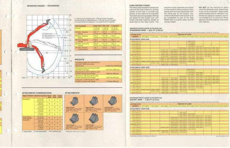 KOEHRING 6620 hydraulic excavator｜建設機械化ライブラリー