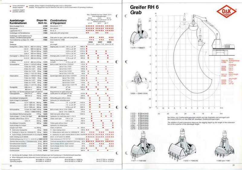 O&K Technische Daten_Technical Data Hydrobagger und-lader Hydraulic ...