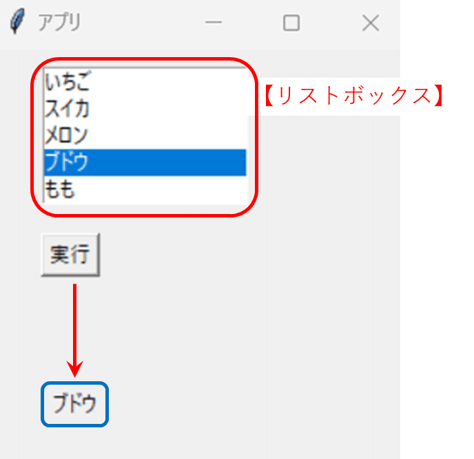 Python Tkinter Listbox Widget 使い方｜freedom