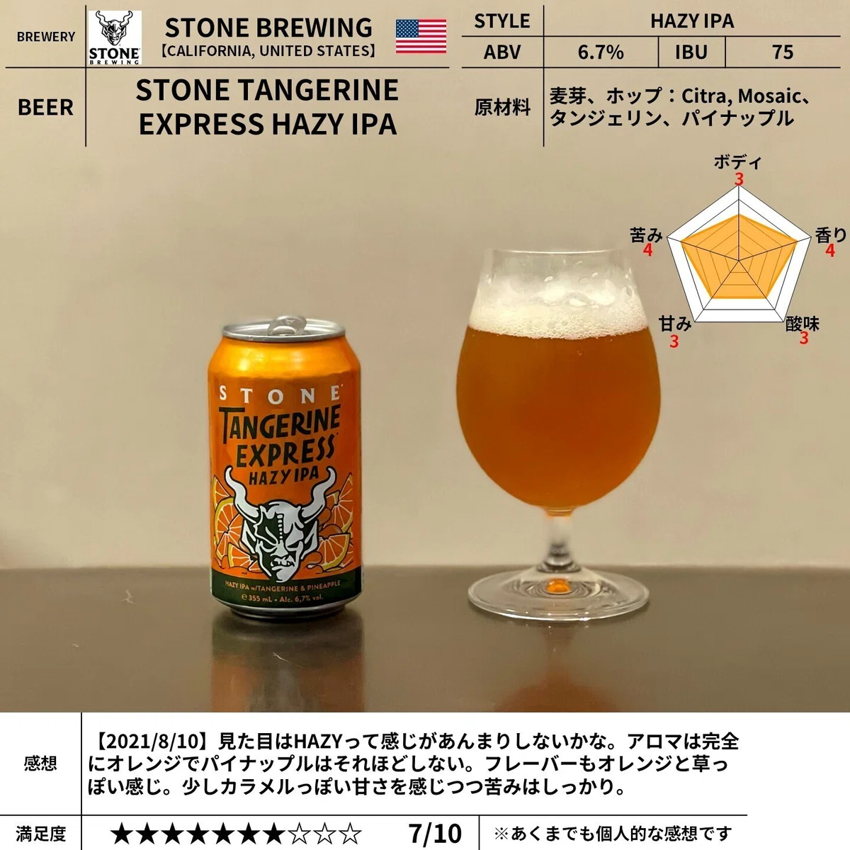 「STONE TANGERINE EXPRESS HAZY IPA」｜yamashin0120