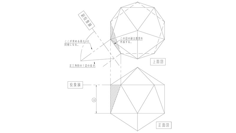 【怪人20面体】制作ノート｜non_suke｜note