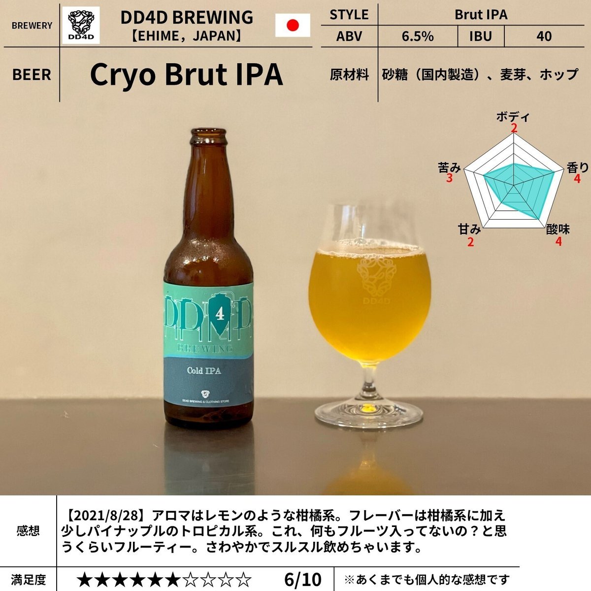 DD4D BREWINGの「Cryo Brut IPA」｜yamashin0120