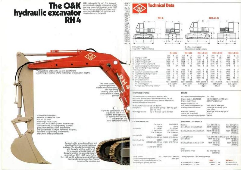 O&K RH4｜建設機械化ライブラリー