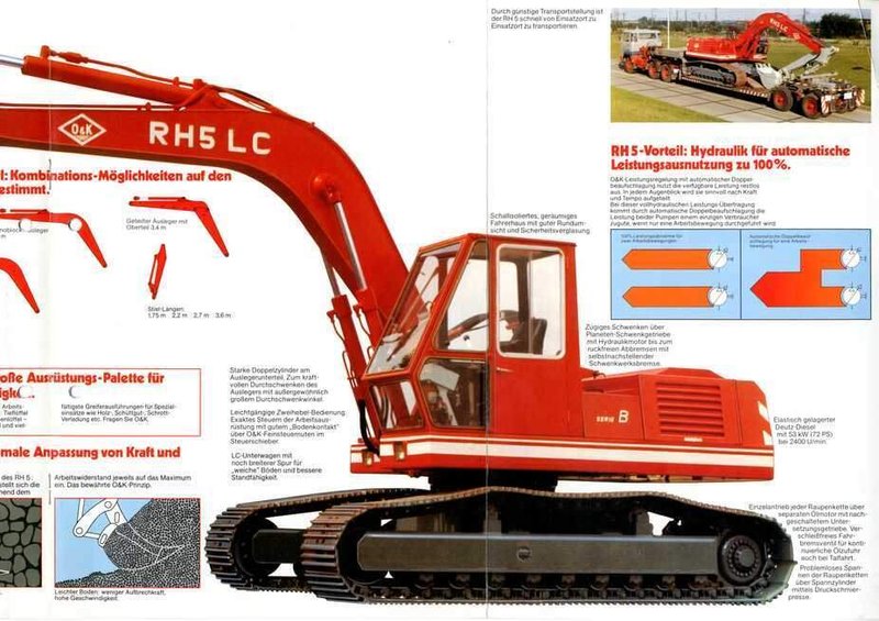 O&K RH5｜建設機械化ライブラリー
