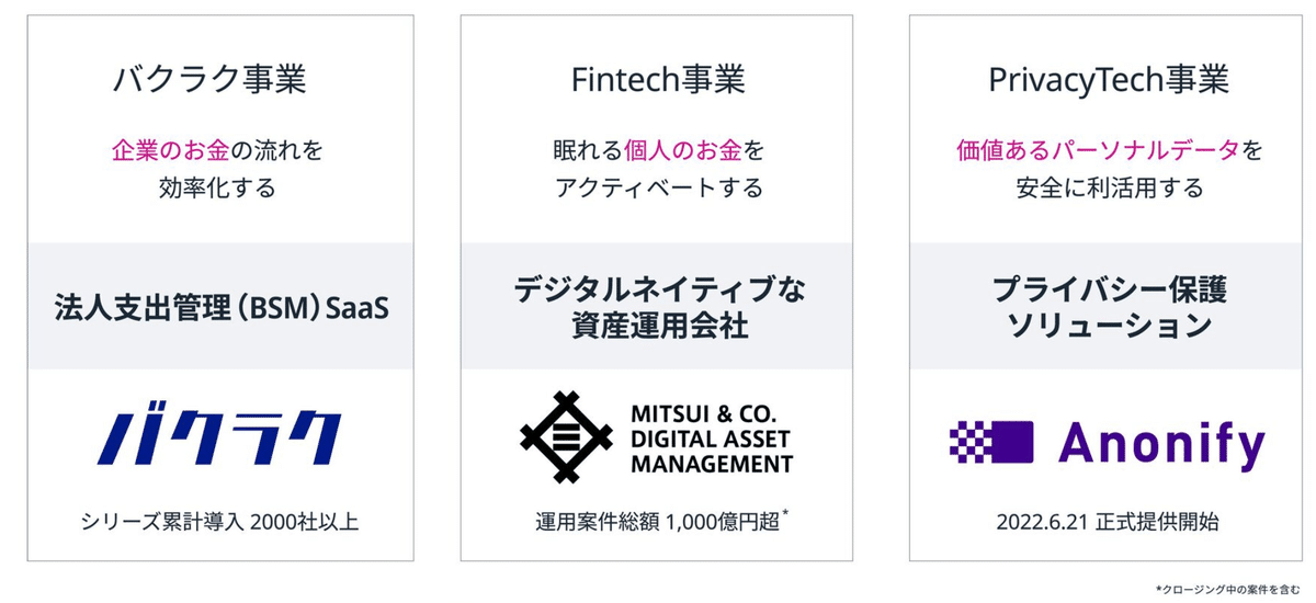 LayerXに新卒で働く価値〜実際に4年間働いてみて〜｜Eisuke Tamoto