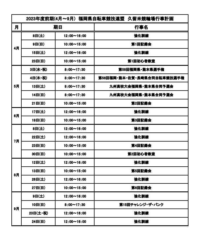 バンク練01（久留米）｜Keito Ikeda｜note