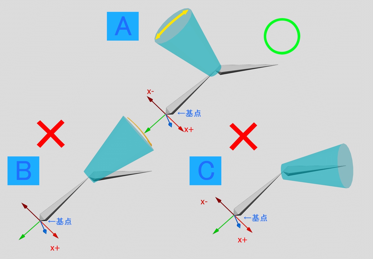 SpringBone第3回 右手？左手？角度制限とMaya FBX｜COLOPL Creators