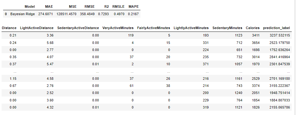 シリーズPython② PyCaret事始め｜ネイピア DS
