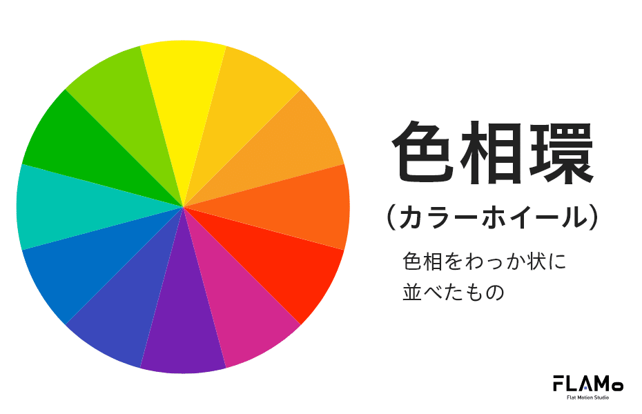 【配色に悩んだら】色相環から考える色のハーモニー｜FLAMo School