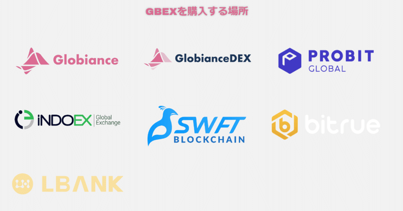 GBEXトークンとは？｜zawa