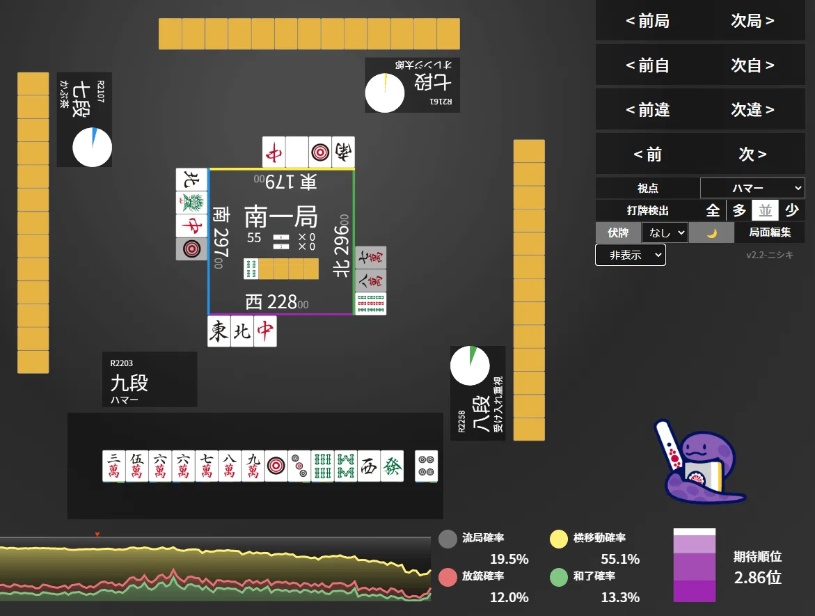 NAGAレポート（249）｜ののみや