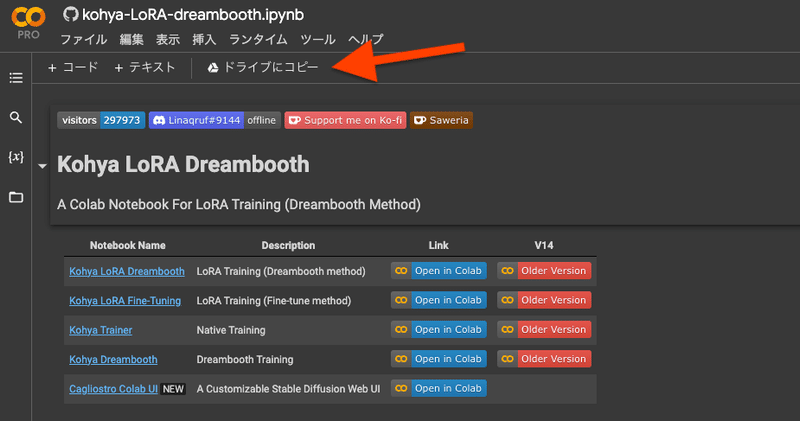 v15 Kohya LoRA Trainer Dreambooth の使い方、学習方法解説｜AI情報発信@Shinano Matsumoto