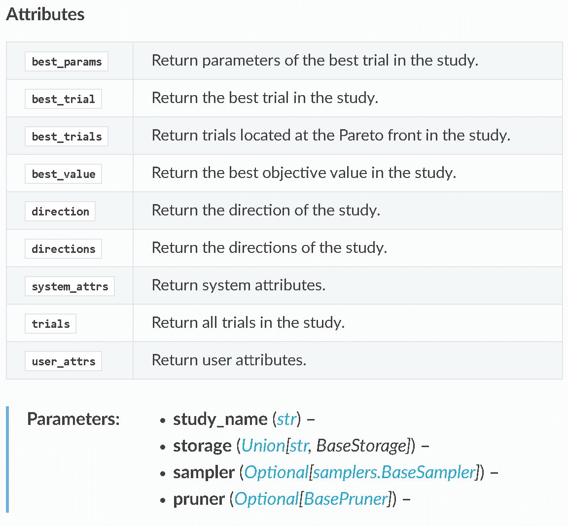Pythonライブラリ(ブラックボックス最適化/ハイパーパラメータ調整)：Optuna｜KIYO