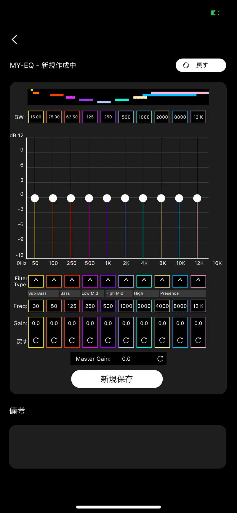 周波数帯域の特徴と聞こえ方・感じ方｜JPRiDE 公式 note