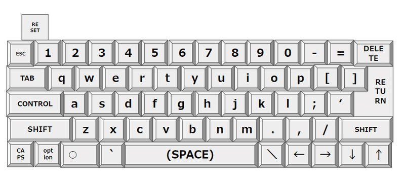 APPLE IIe のキーボードと文字コードの変遷｜kzn