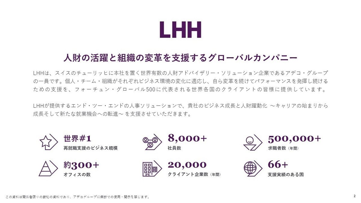はじめまして！LHHです。～LHHがnoteを始める理由～｜LHH Japan