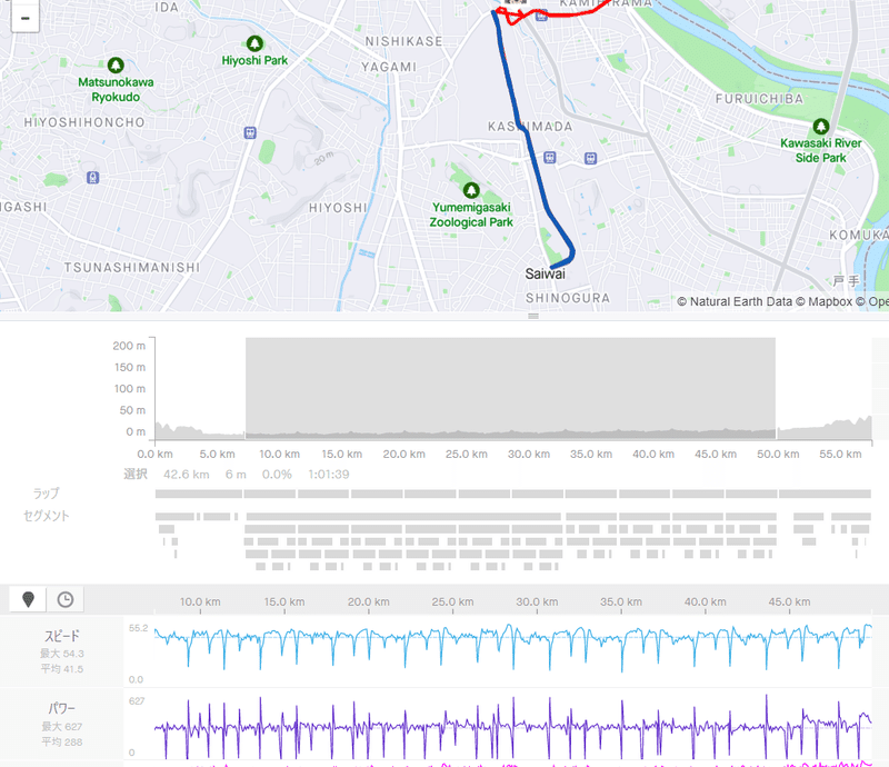 エアロを追求する（ポジション編）｜Takuya Hayashi