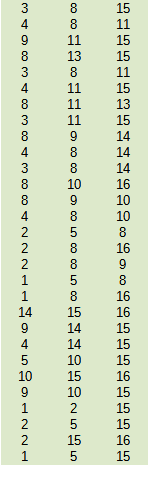 オッズ買い 阪神 5R｜あのく｜note