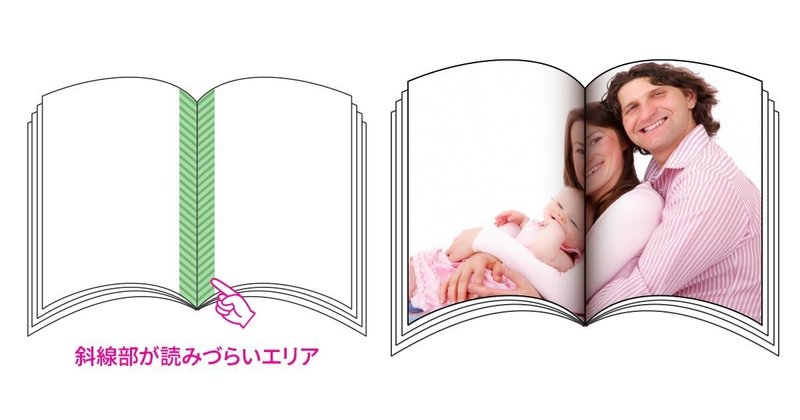 『クラスメイトの虹夏ちゃん』ができるまでの2週間｜Miyagawa