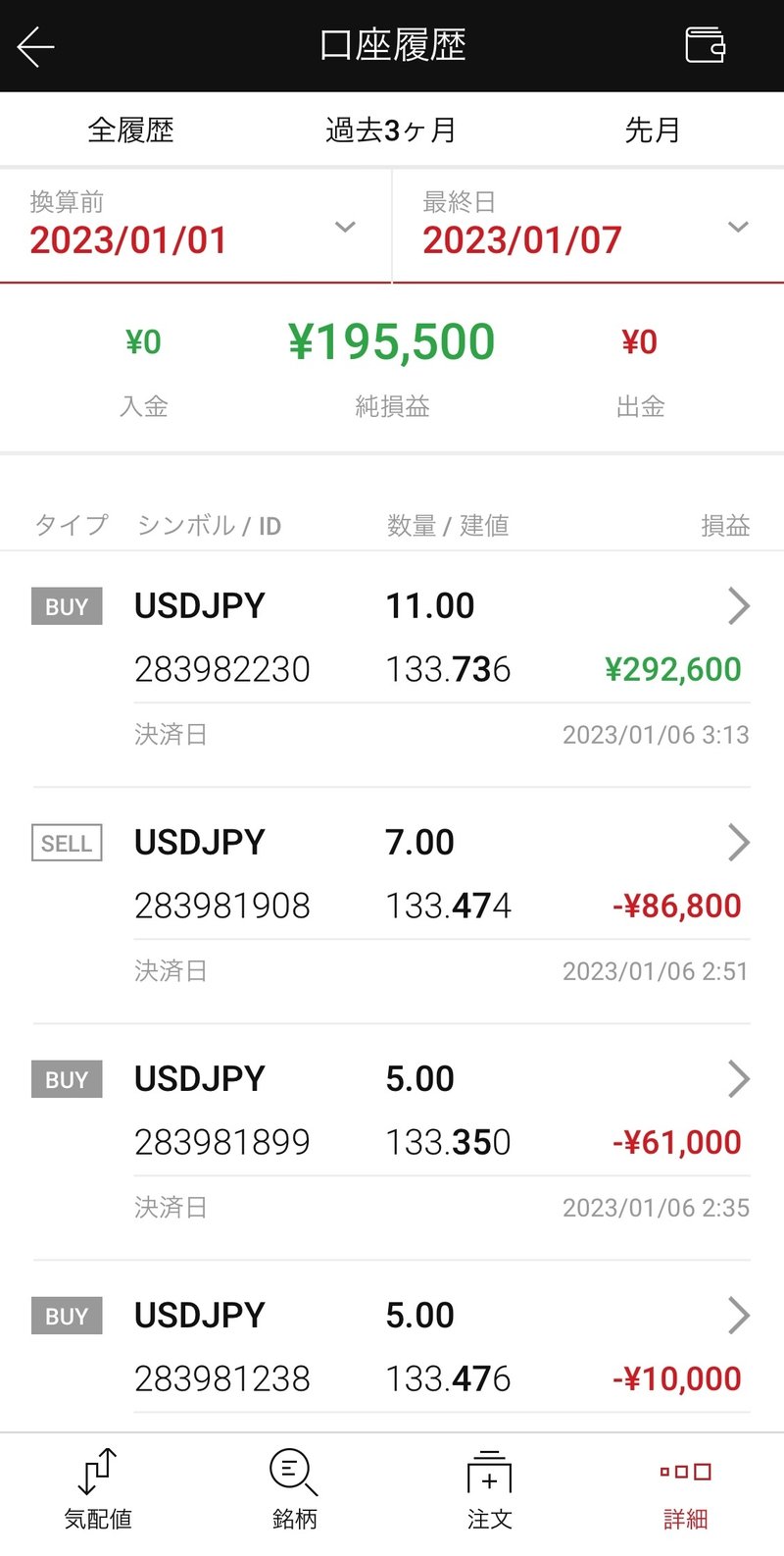 FXトレードのスタイルは人それぞれ｜captain009｜FX｜webライター｜副業｜仕組み化｜仕事｜フリーランス｜note