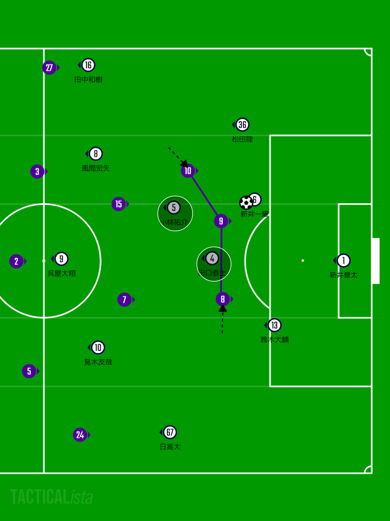 第9節 藤枝MYFC戦｜renren2181｜note