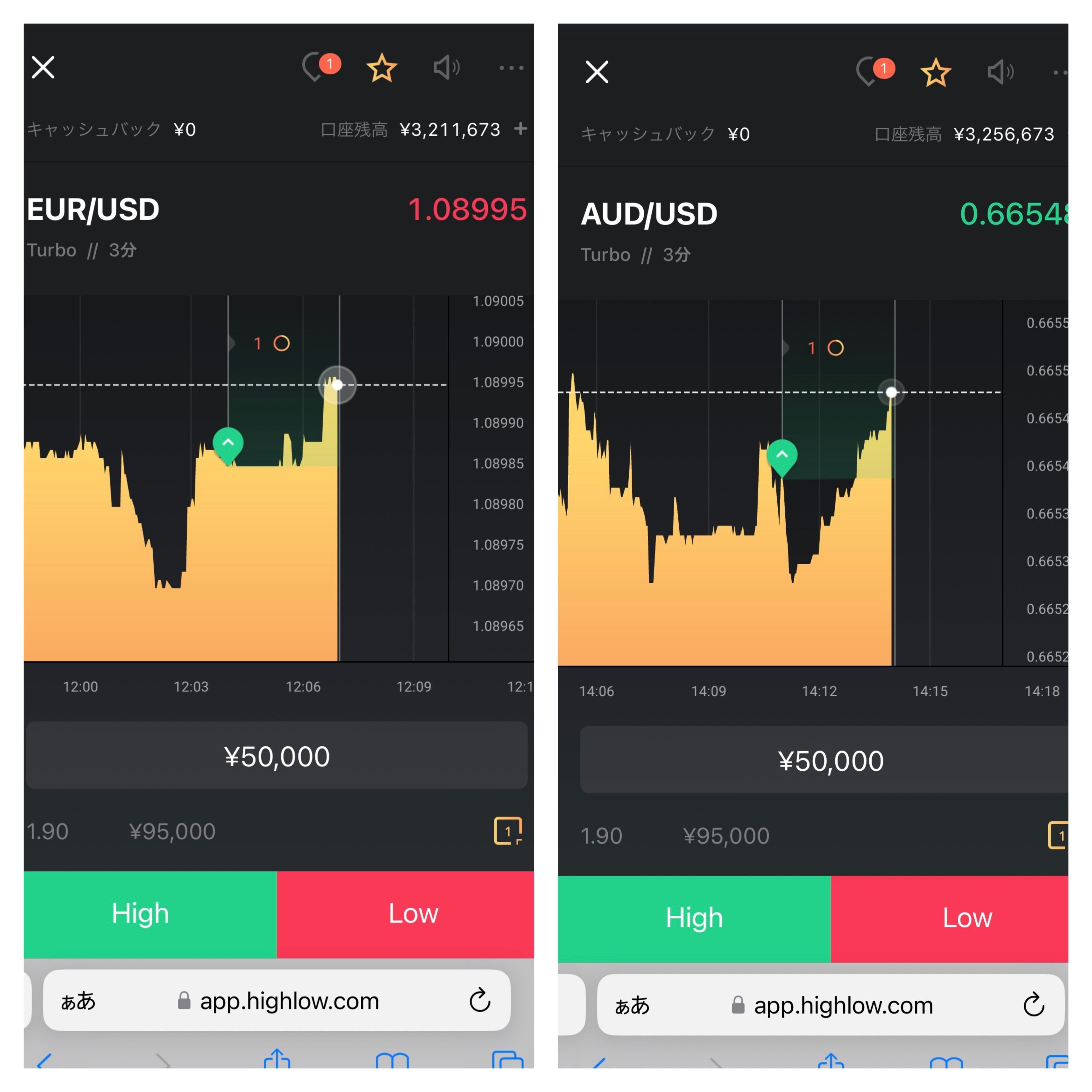 今週の実績！購入者の方の中には利益16万の方も！｜mayabo｜note
