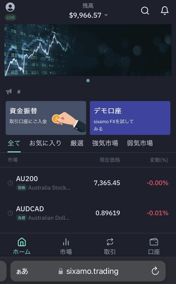 sixamo FXトレード口座＆コピー口座開設方法｜CHIMERA ARMS