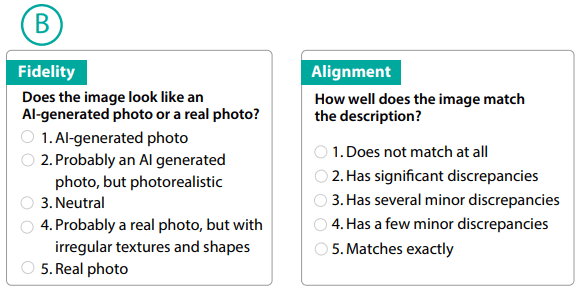 CyberAgent より、画像生成タスクにおける新たな評価指標の提案｜teftef