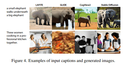 CyberAgent より、画像生成タスクにおける新たな評価指標の提案｜teftef