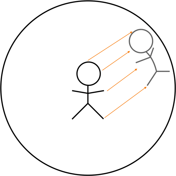 ホログラフィー原理 （1/2）｜puremoru