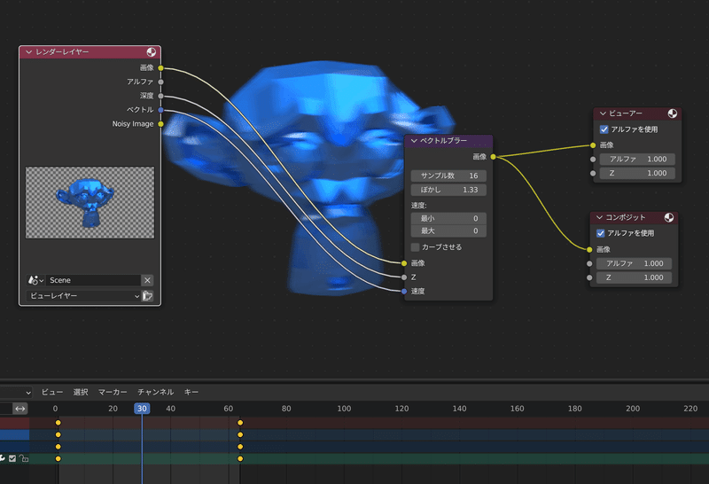 Blenderコンポジット基本6 ノードの種類 - フィルター｜NaLa