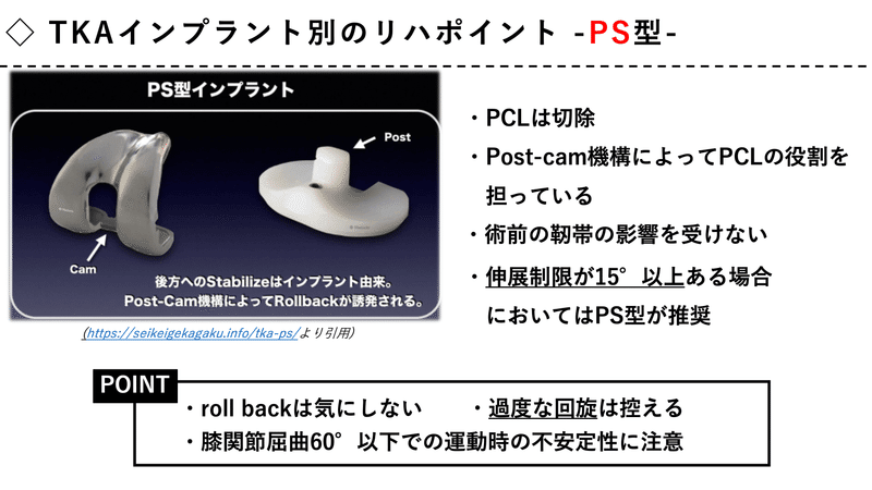 膝関節疾患を担当したら、まず読むnote｜じんた@理学療法士