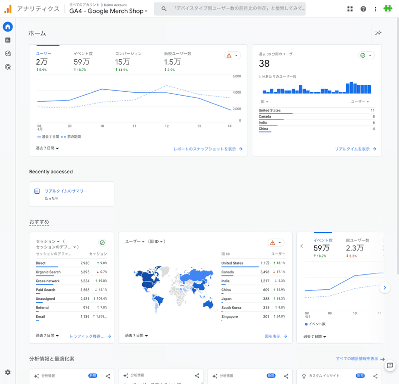 【初心者向け】GA4導入 初期設定｜丹野博貴/FB中心のD2C運用支援