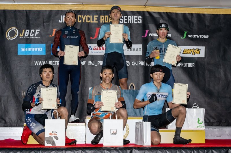 【RX 高岡】 2023.04.15 JBCF西日本クラシック E1 2位｜akihiro.takaoka