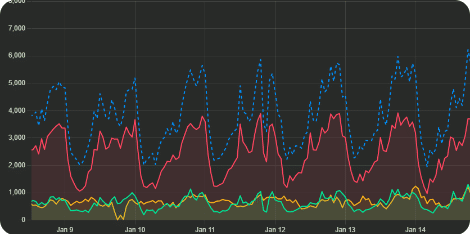 Miskeyとはなんぞや？｜Haruka Koba
